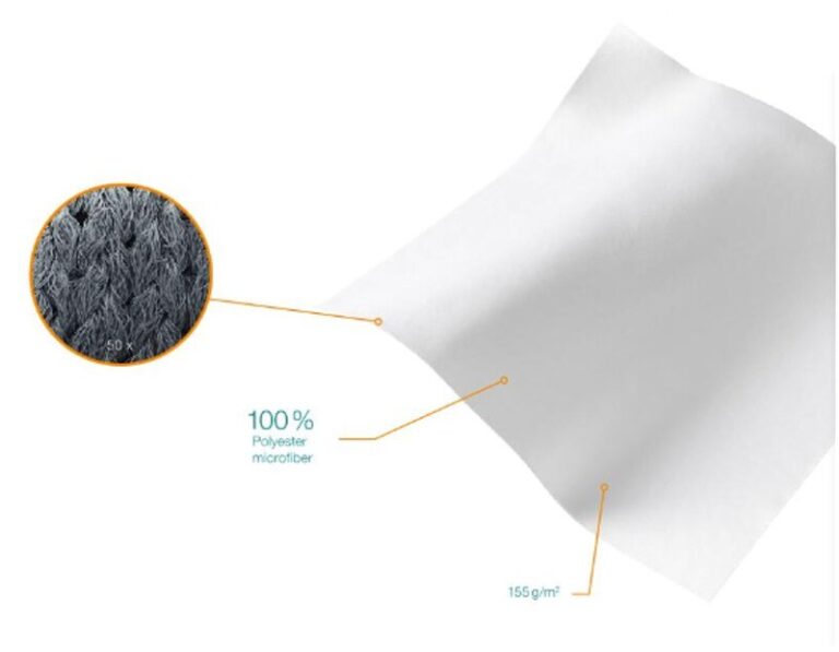 How a Cleanroom Microfiber Wiper Works
