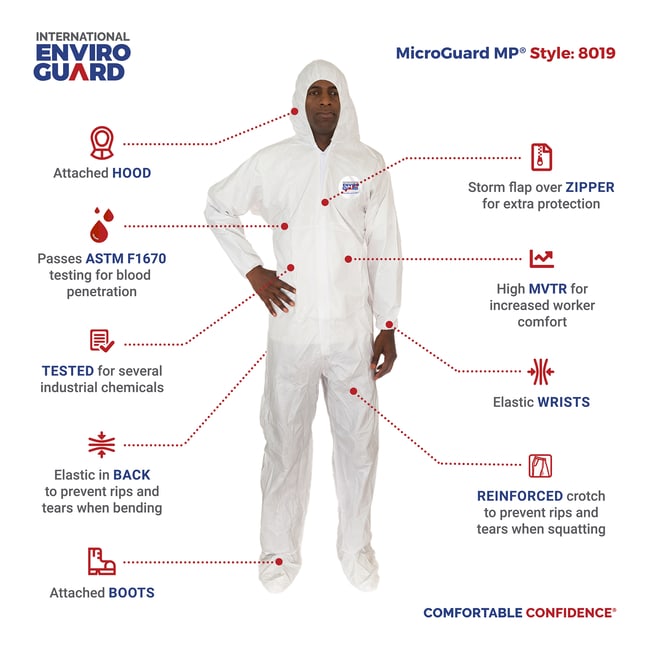 International Enviroguard Cleanroom Apparel