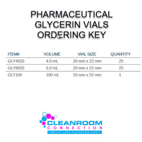 Sterile Empty Vials | ALK | Lowest Pricing