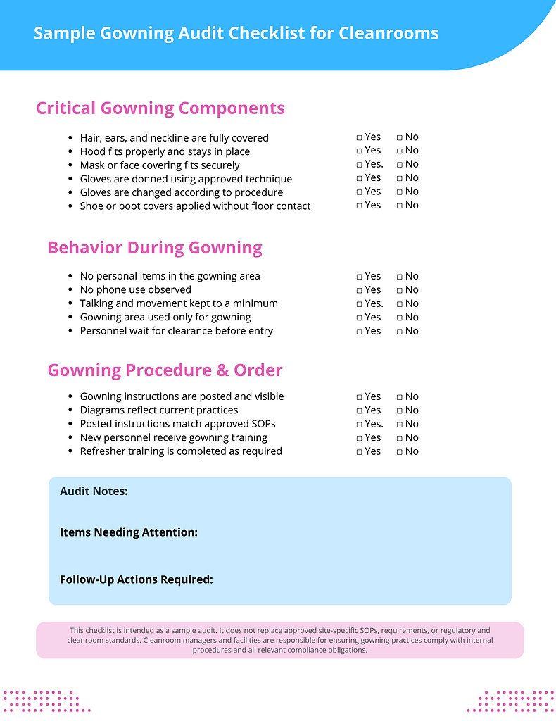 How to Conduct a Cleanroom Gowning Procedure Audit + Checklist