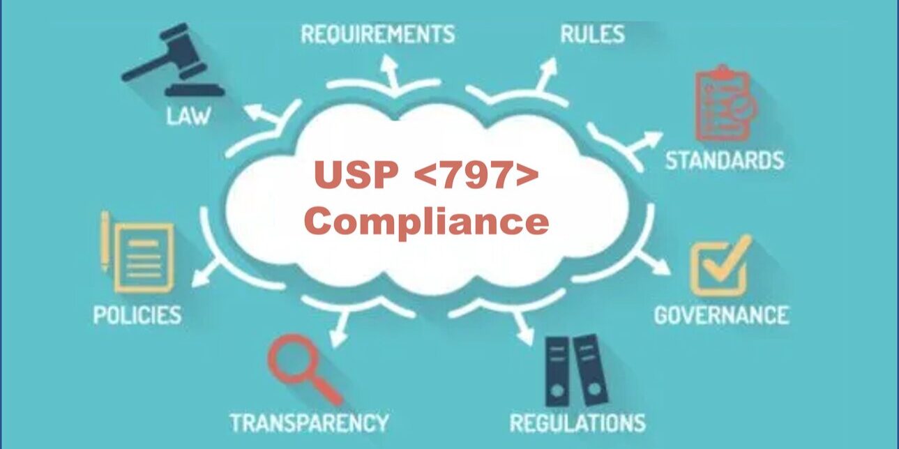 USP Compliance Overview | Cleanroom Supplies
